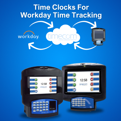 Deploying an Integrated Time Clock with Workday Time Tracking